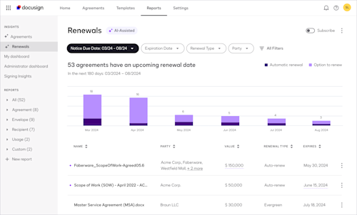 Docusign Navigator: The Smart Way to Manage Agreements