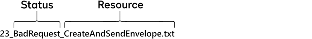 From the Trenches: How to use API logs