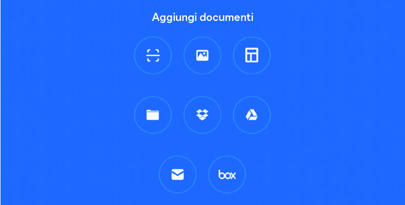 Come funziona la firma elettronica di Docusign?