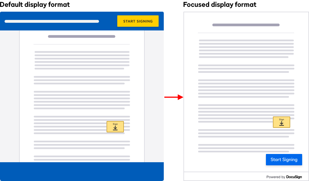 15 minutes to better UX: Enhancing embedded signing with focused view