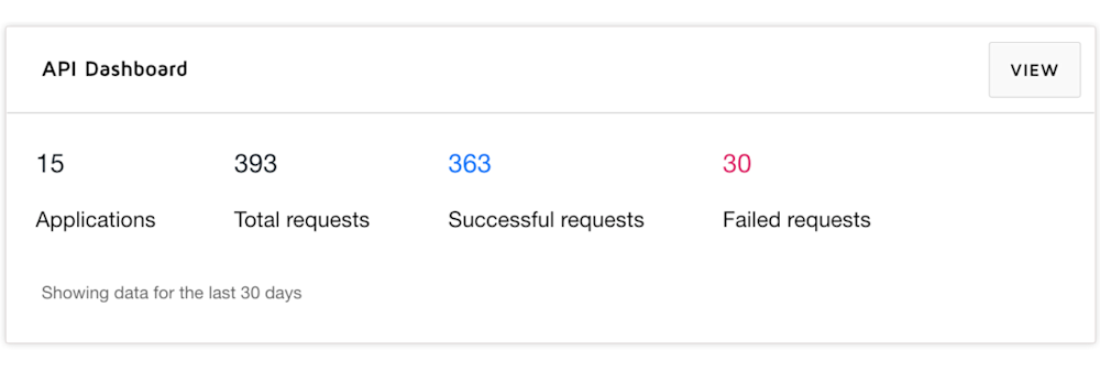 The new API Dashboard is now available!
