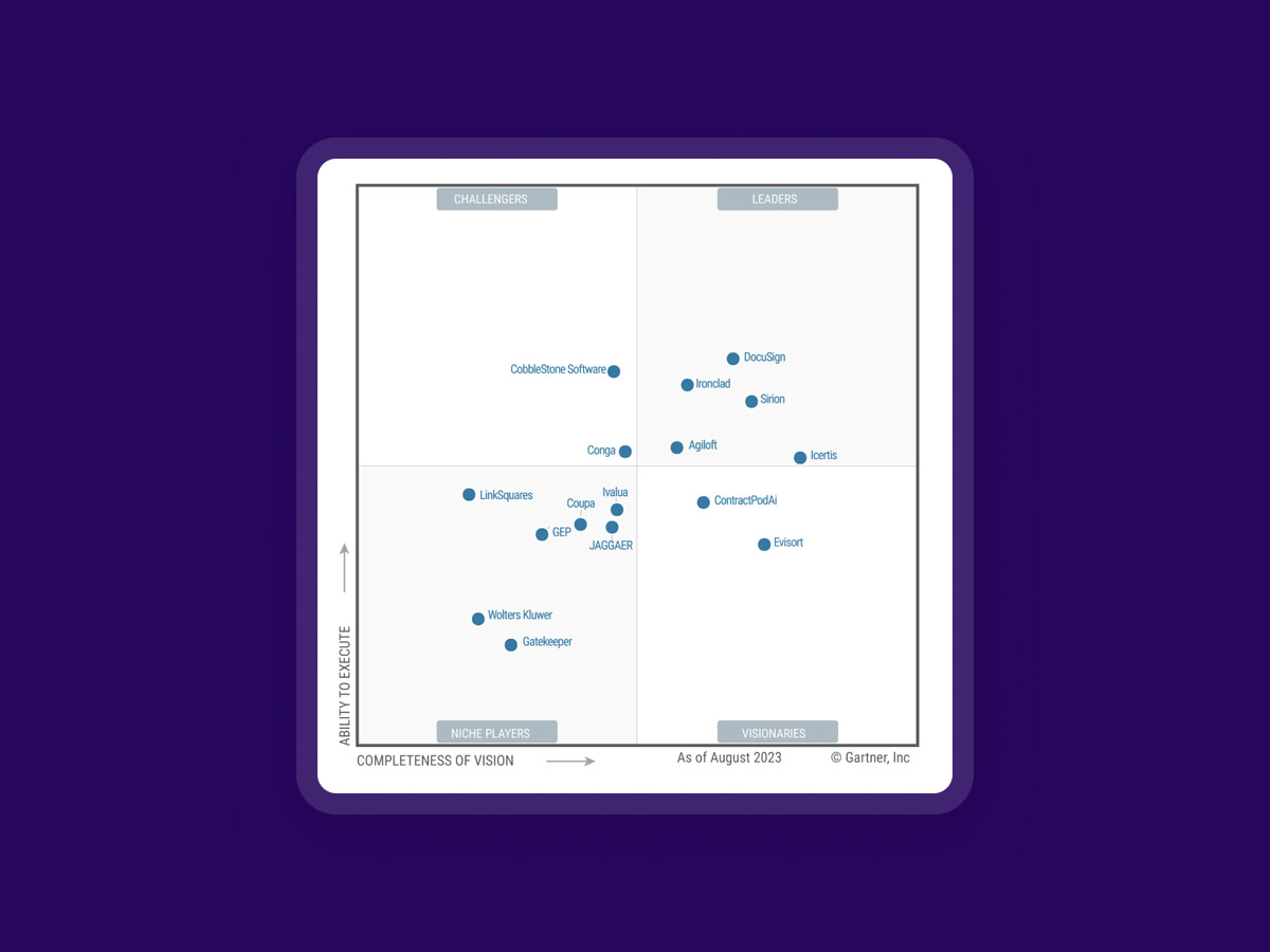 ドキュサイン、ガートナー CLM（契約ライフサイクル管理）分野のマジック・クアドラントにおいて、4年連続でリーダーの1社と位置付け