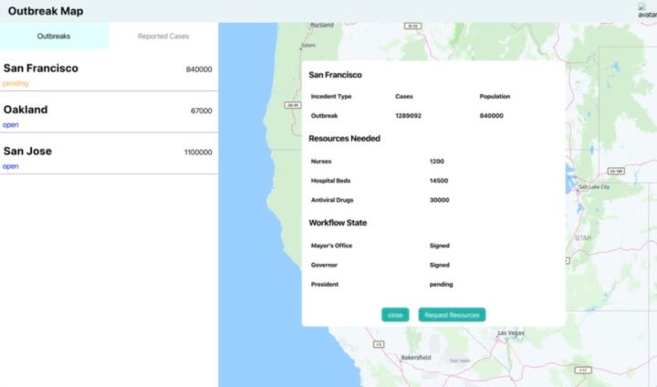 Developers hack for good at the 2020 DeveloperWeek SF Hackathon