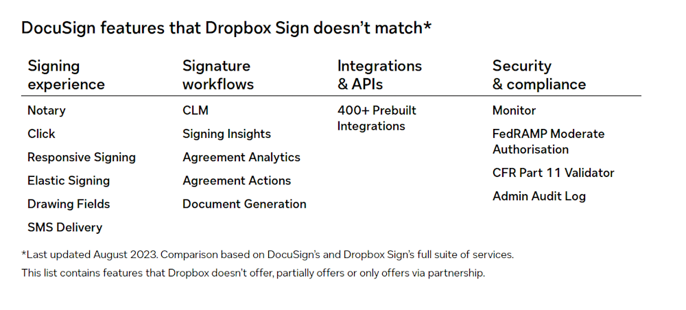 What’s the difference between Docusign and Dropbox Sign?