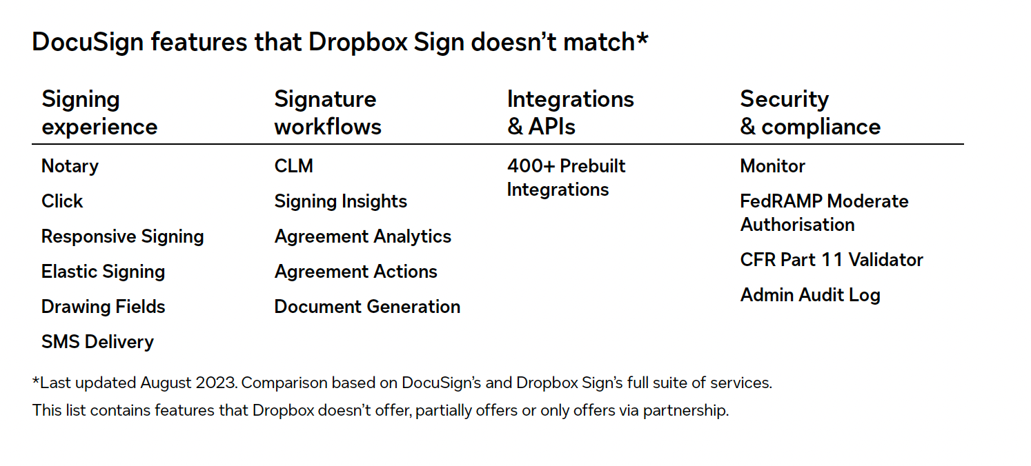 What’s the difference between Docusign and Dropbox Sign?