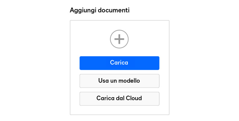 Come funziona la firma elettronica di Docusign?