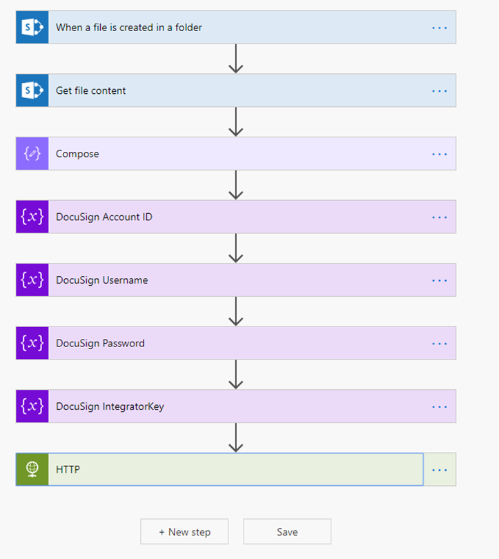 Get into the flow of sending Docusign Envelopes with Microsoft Power Automate
