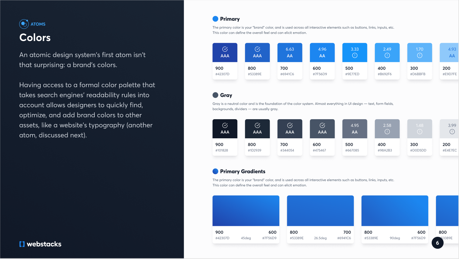 Visual Identity Systems: The Designer’s Quickstart Guide - Webstacks