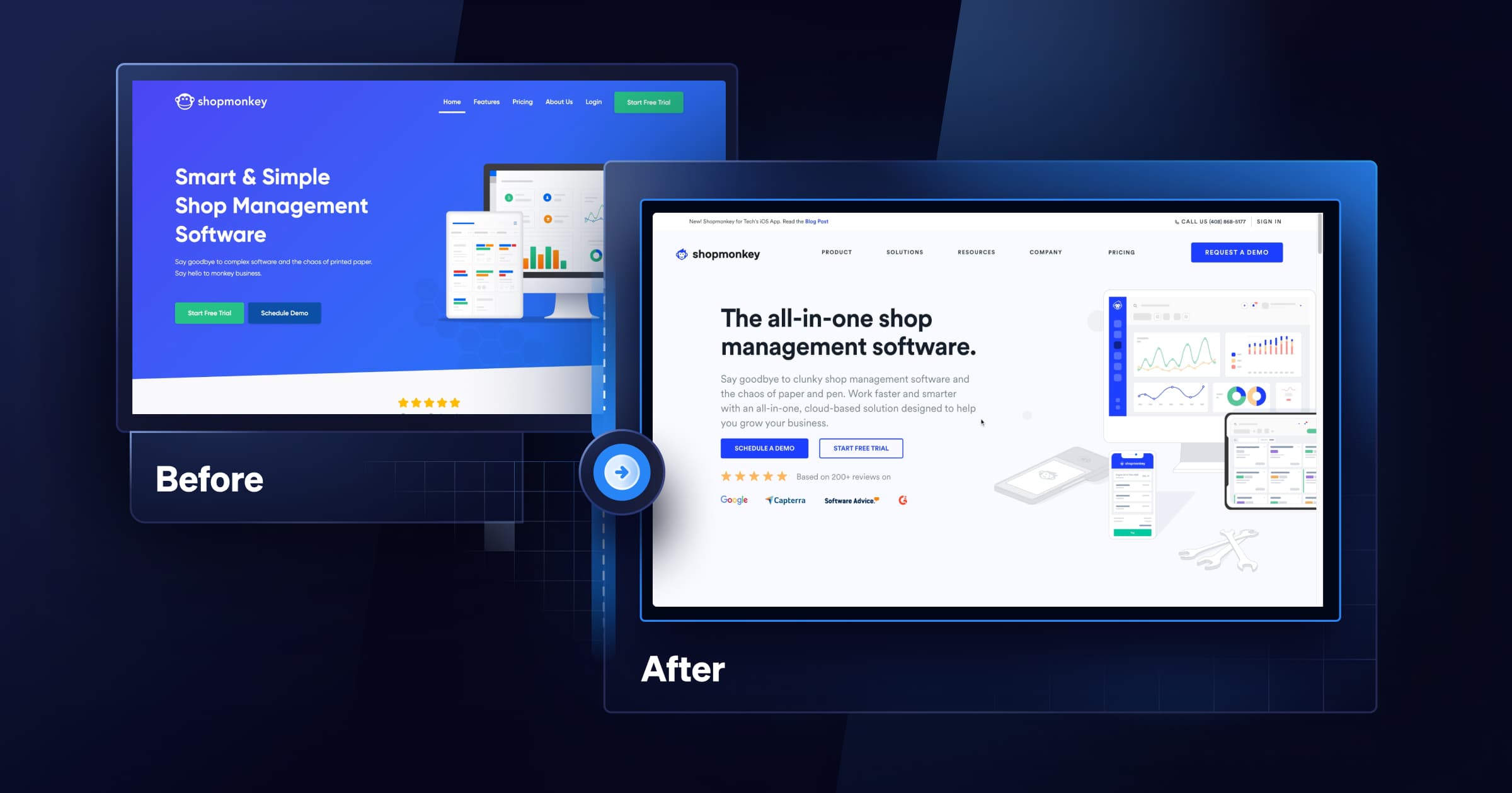 SaaS Website Redesign: A Complete Guide + 10 Examples - Webstacks
