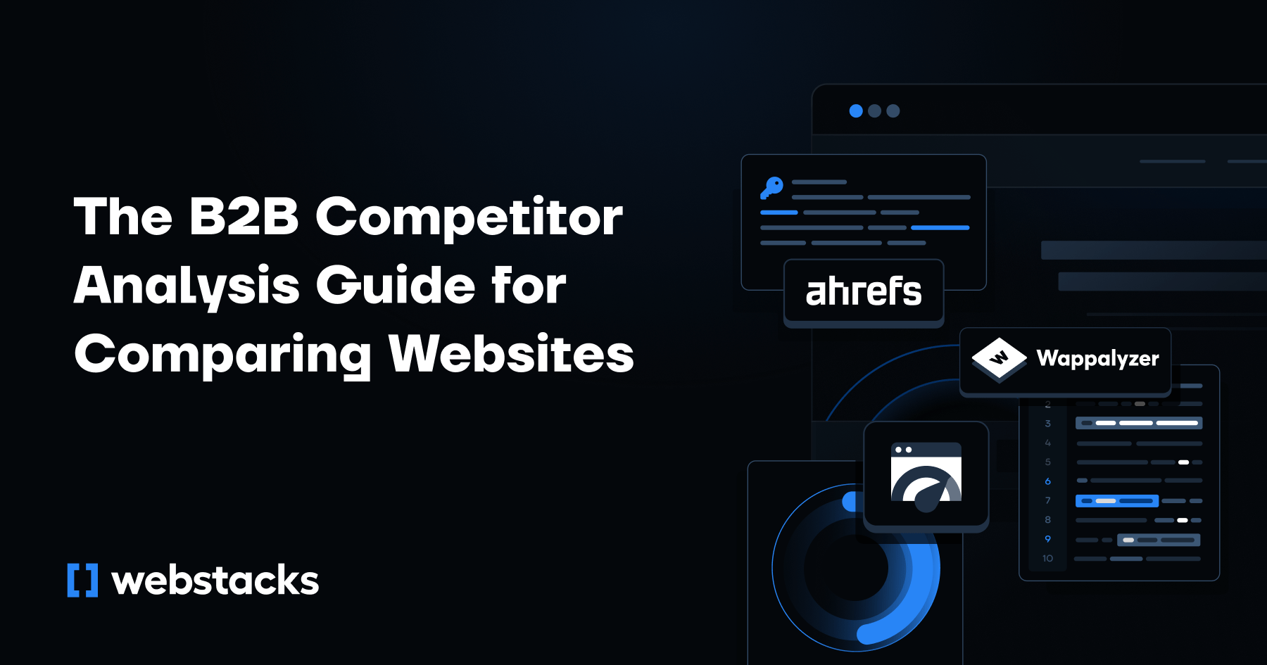 The B2B Competitor Analysis Guide for Comparing Websites
