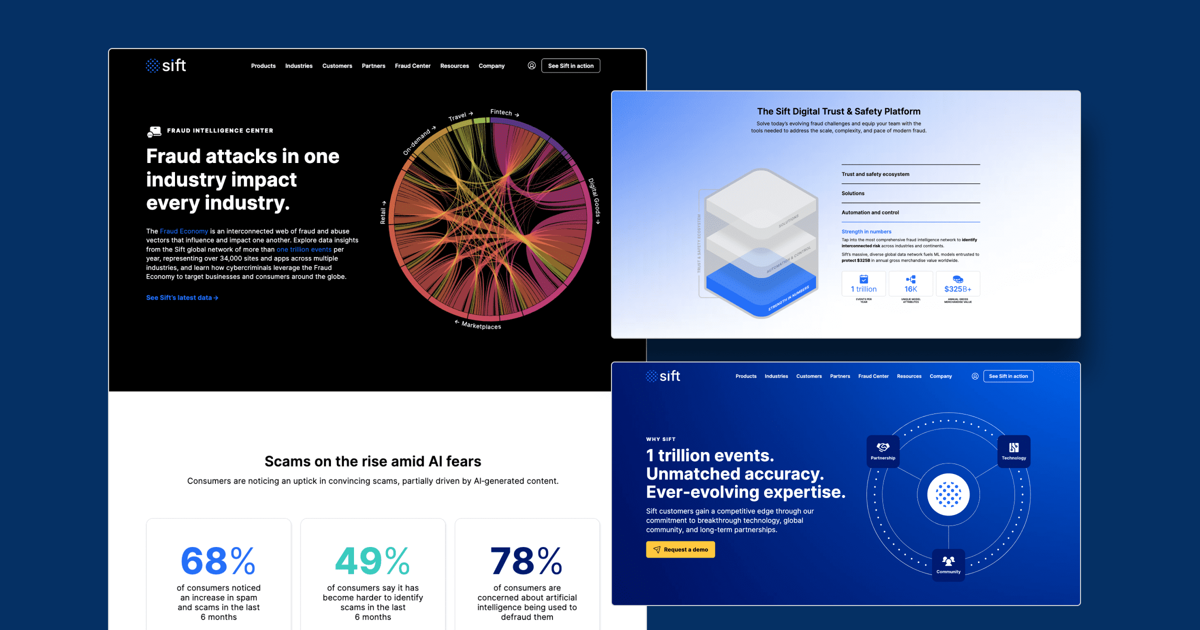 21 Best Fintech Website Design Examples in 2024 - Webstacks