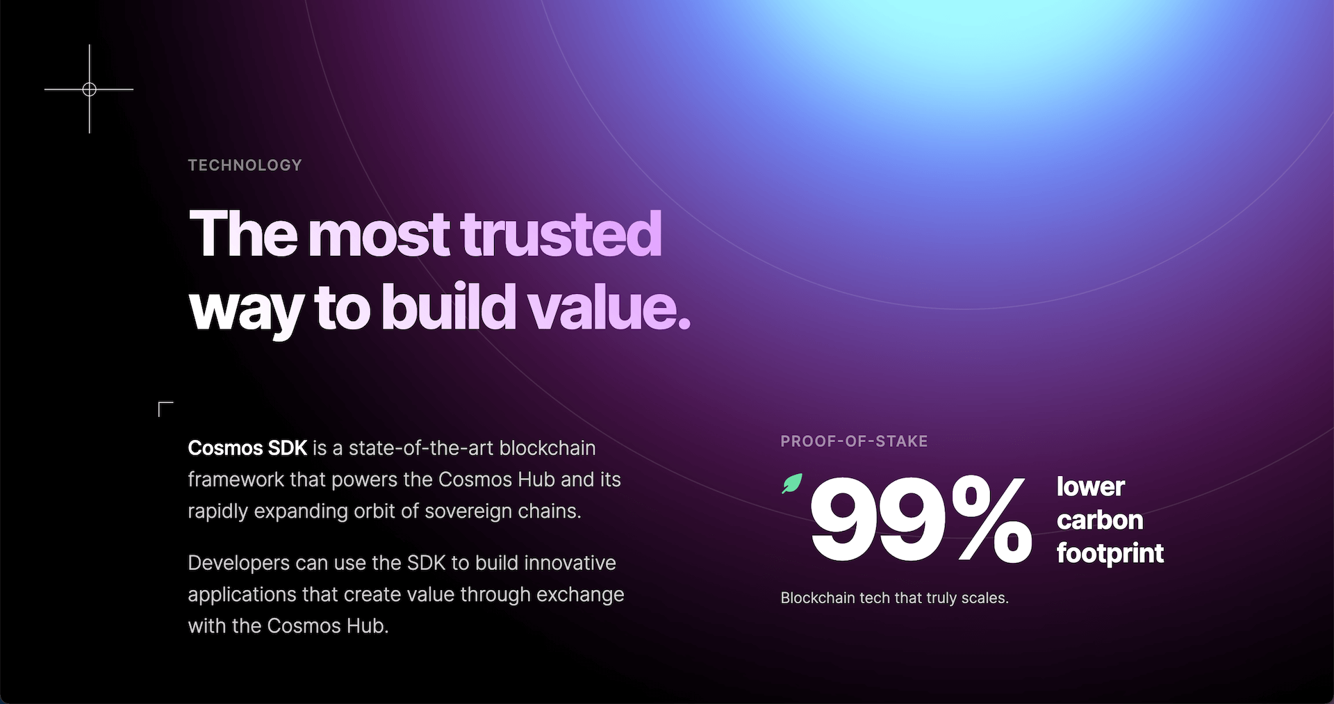 18 Best Web 3.0 Design Examples for 2024 - Webstacks