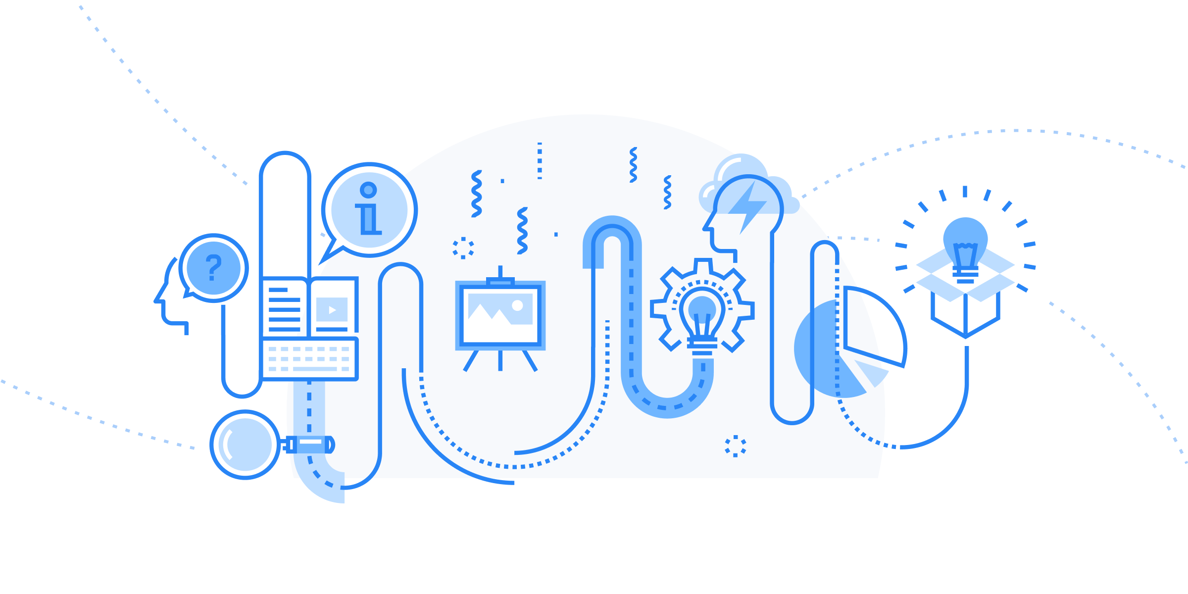HubSpot Workflows That Will Help Improve Lead Nurturing - Webstacks