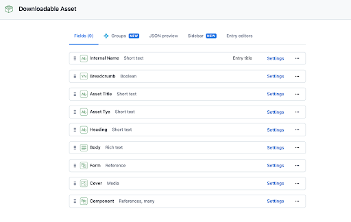 Getting Started with Contentful Content Modeling - Webstacks