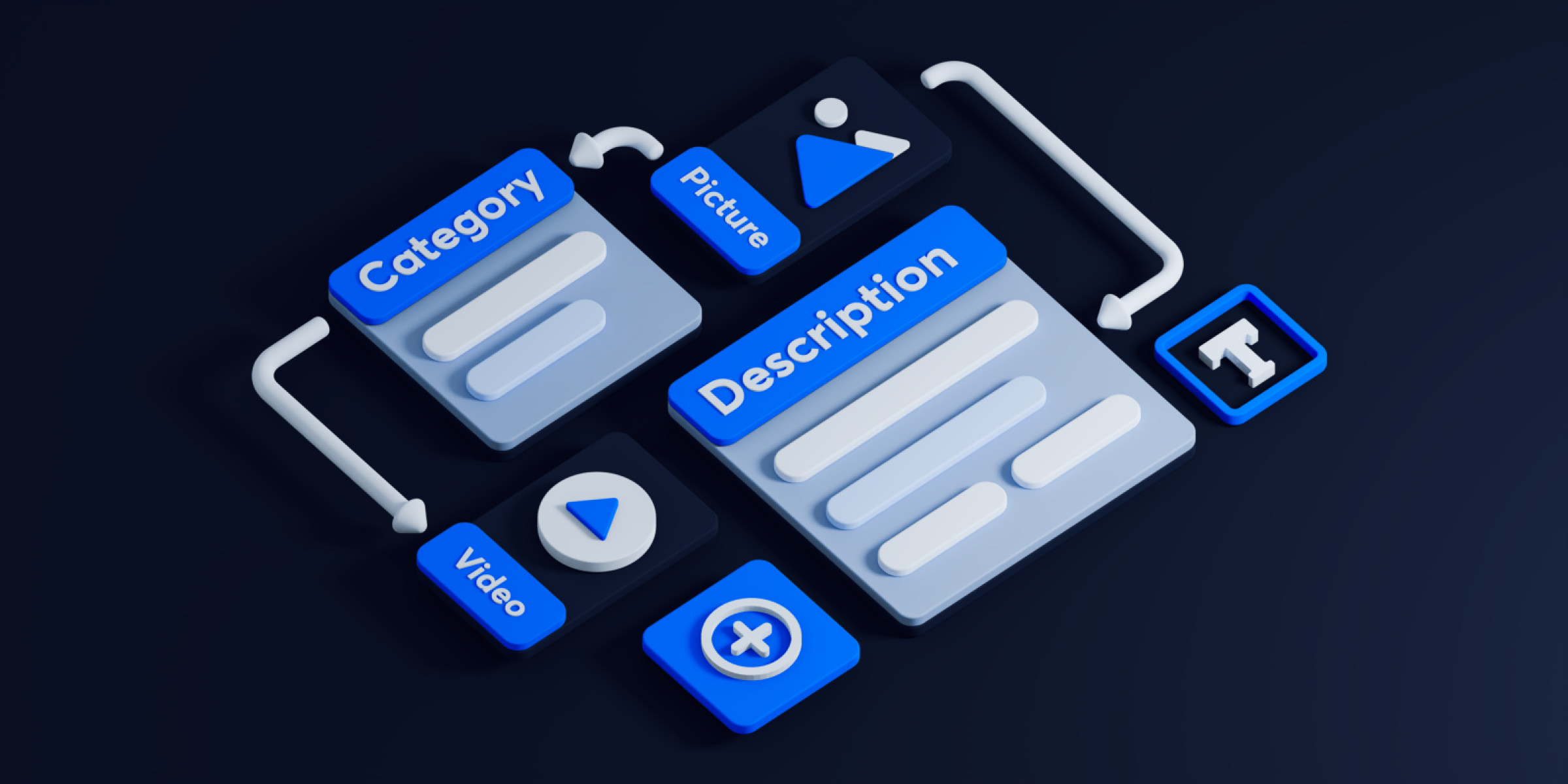 Modular website design empowers marketing teams, here’s how