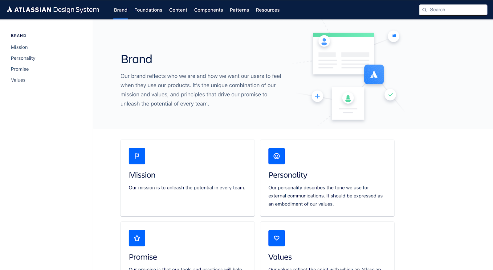 Visual Identity Systems: The Designer’s Quickstart Guide - Webstacks