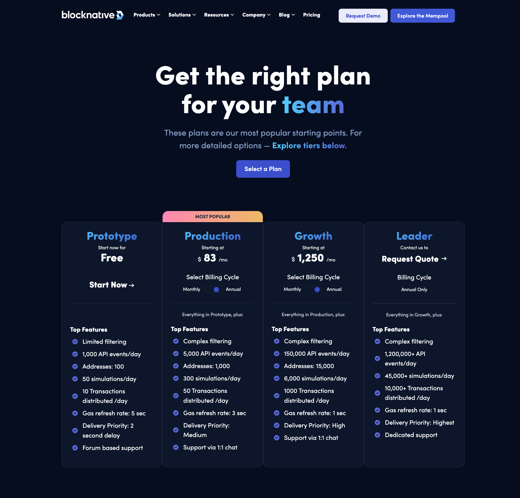 14 Best SaaS Pricing Page Examples in 2024 - Webstacks