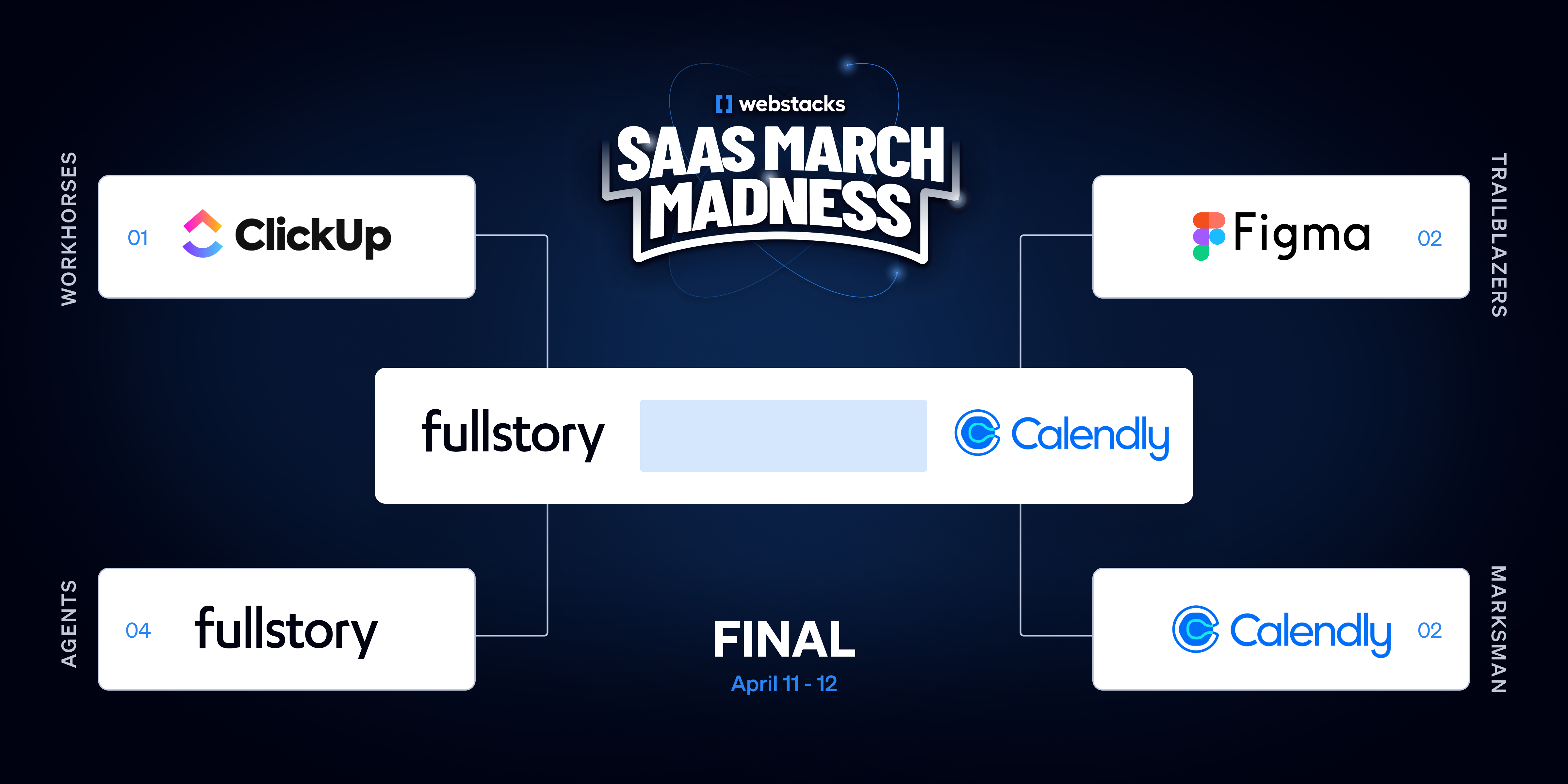 Webstacks SaaS Madness bracket - Webstacks