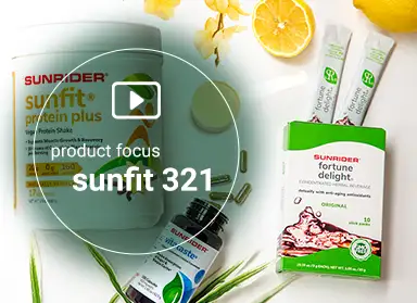 Sunfit® 321 Pack | POWER UP THE POSSIBILITIES WITH SUNFIT 321 | Sunrider