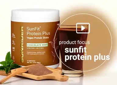 SunFit Protein Plus Chocolate Mint | Chocolate Mint Net Wt. 1.5 lb ...