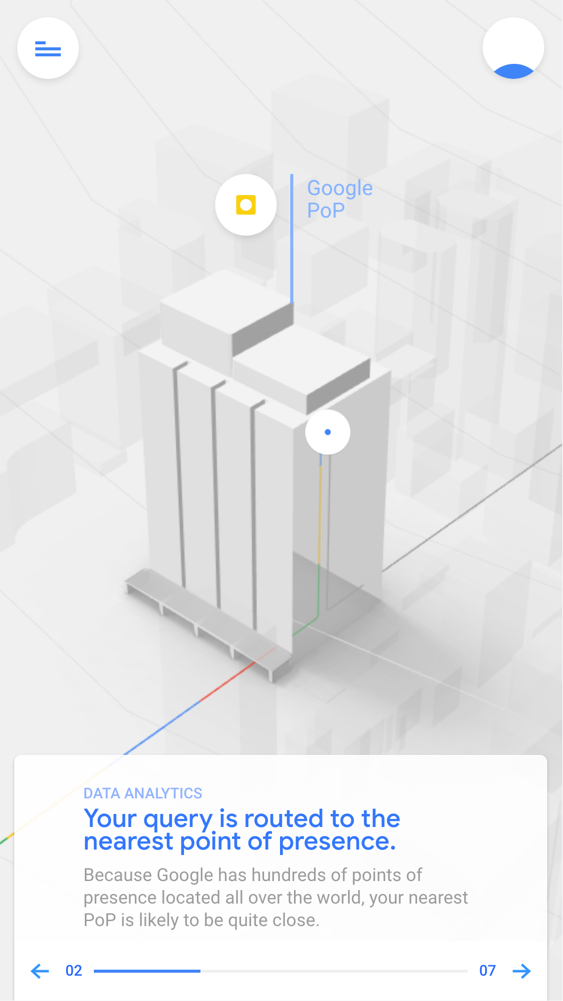 Hello Monday | Google Cloud Platform – Website