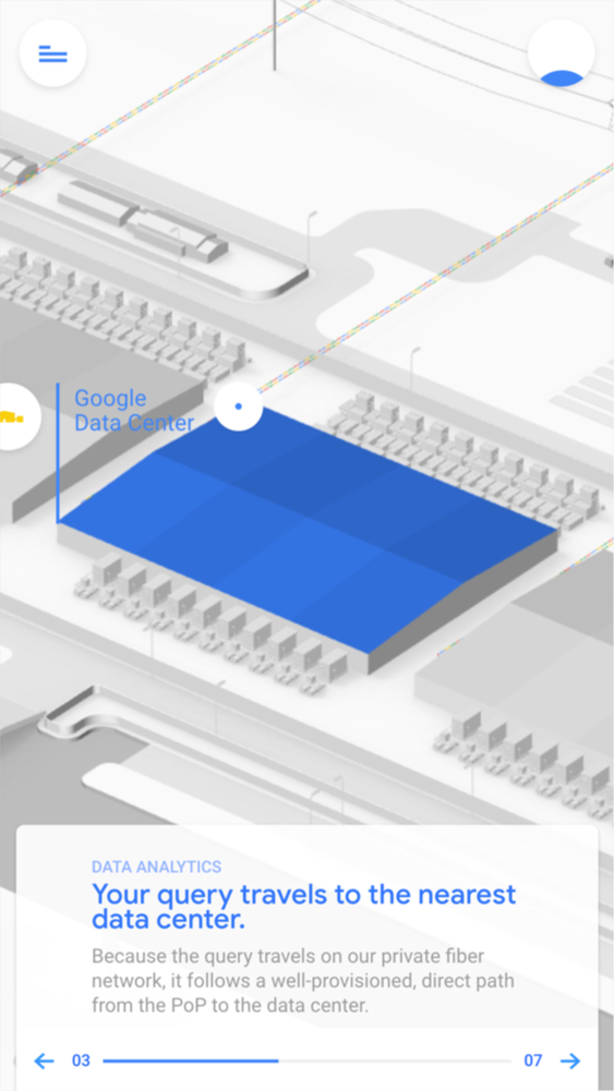 Hello Monday | Google Cloud Platform – Website