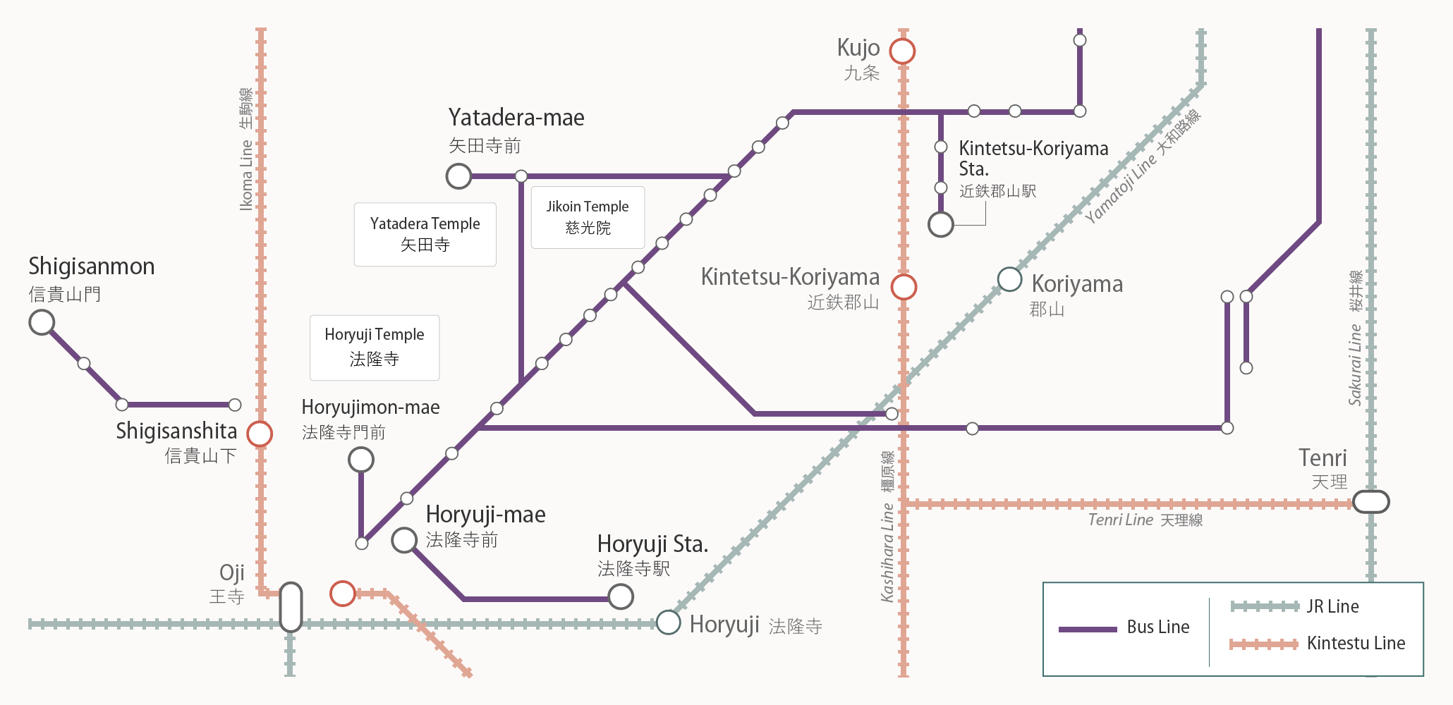 Getting Around Nara - Official Nara Travel Guide