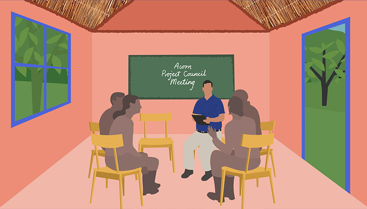 Acorn Project Council Explained | Acorn Rabobank