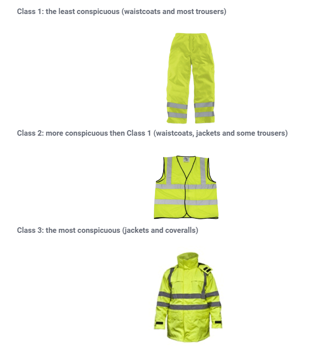 Your Guide to Hi-Vis Workwear and UK regulations | Checkatrade