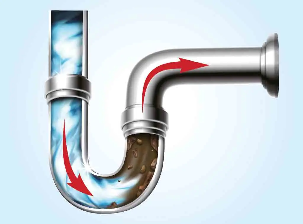 How to Get Rid of Smelly Drains Effectively | Checkatrade