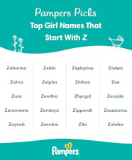 Countries That Start With The Letter Z Countries That Start With The Letter Z