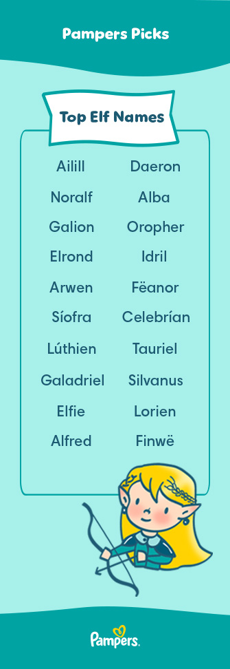Cool Cosmic Names - Infoupdate.org