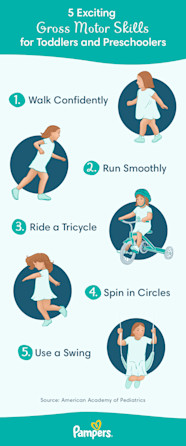 Gross Motor Skills Activities Milestones By Age Pampers Gross Motor Skills Activities Milestones By Age Pampers