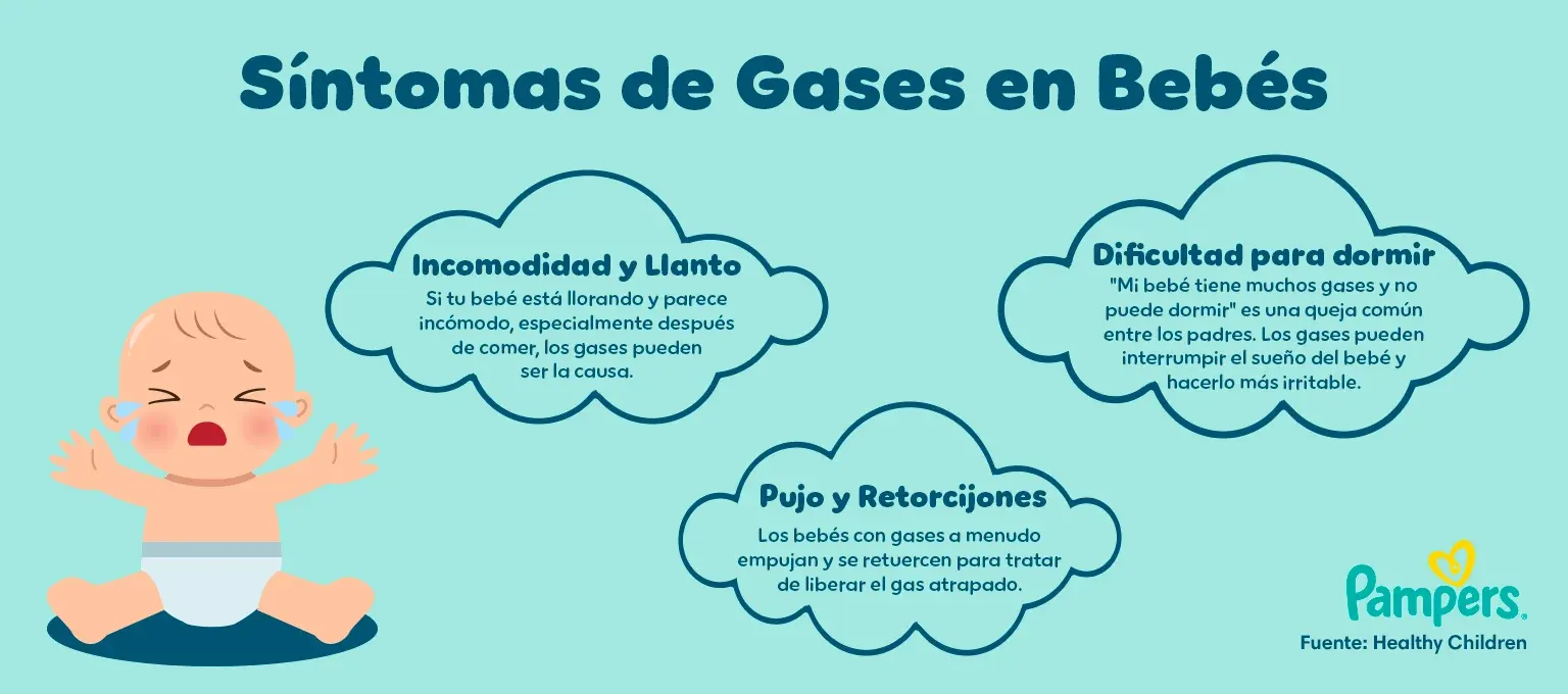Gases del bebé l Pampers LATAM