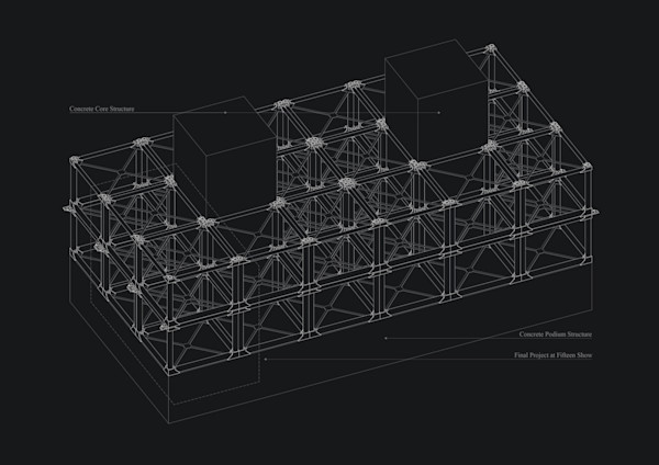 On-Site Manufacturing