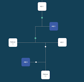 What Is Payment Routing | APEXX Global