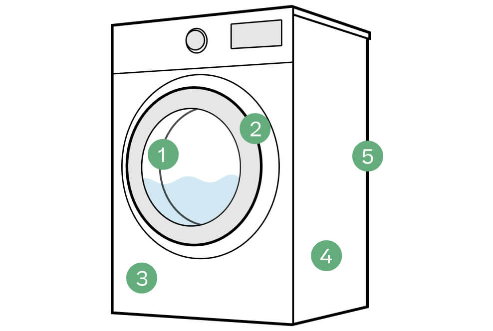 Washing Machine Guide for Washable Rugs | Ruggable EU