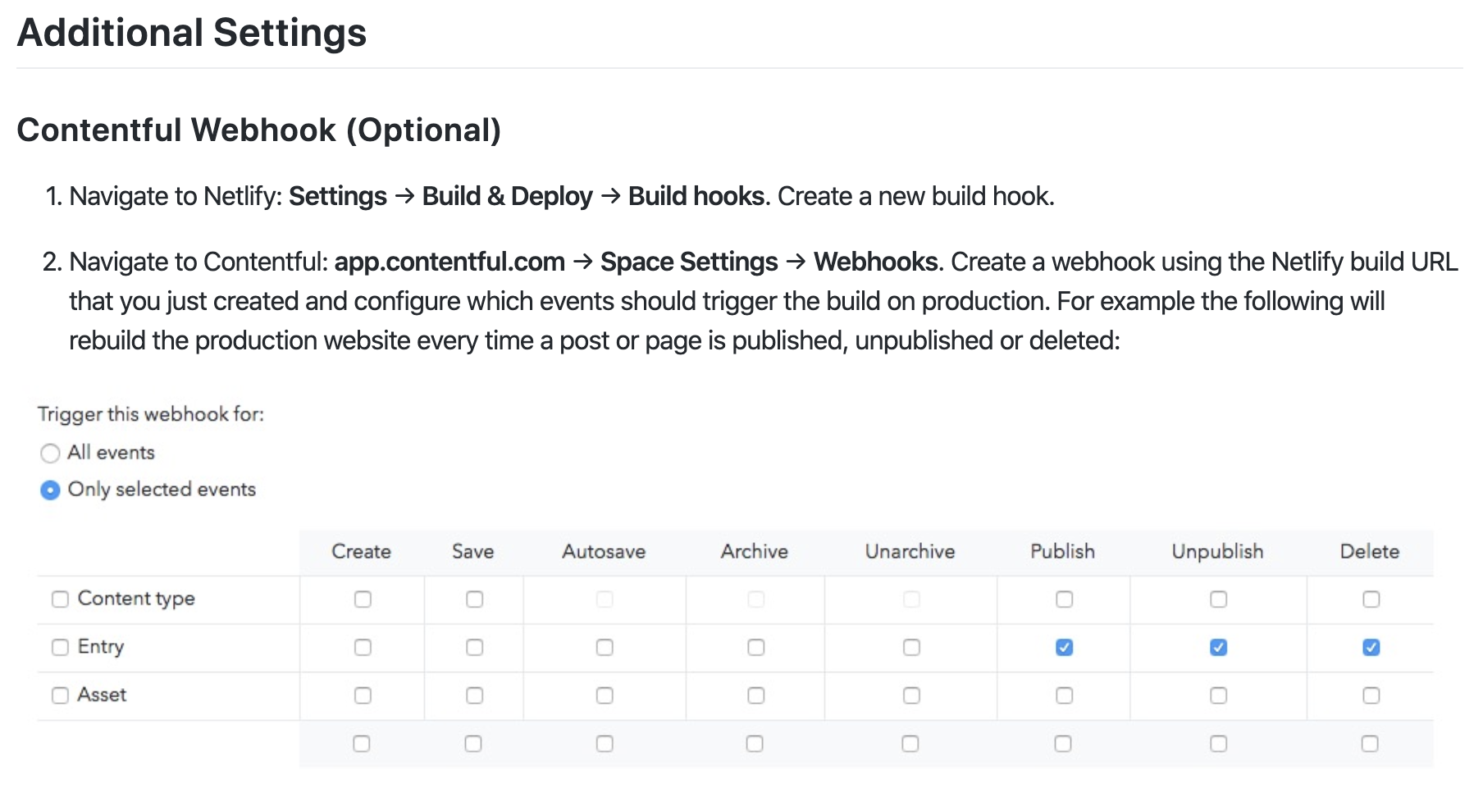 Gatsby + Netlify + ContentfulでWebサイトを作った話 - Quantum Native Blog