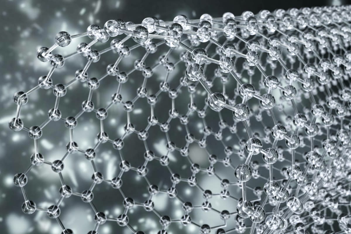 Nanomaterial Analysis | Laboratory Services | Measurlabs