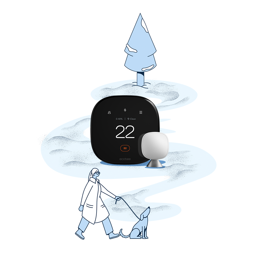 Sales and Refurbished Devices | ecobee