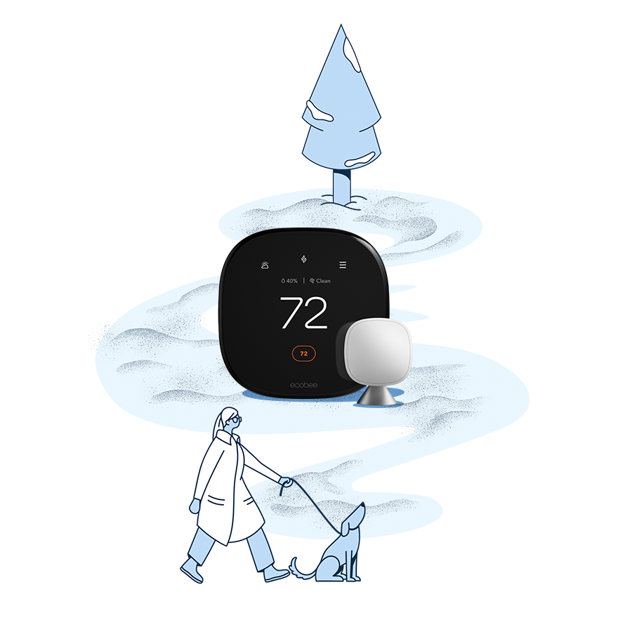 Sales and Refurbished Devices | ecobee