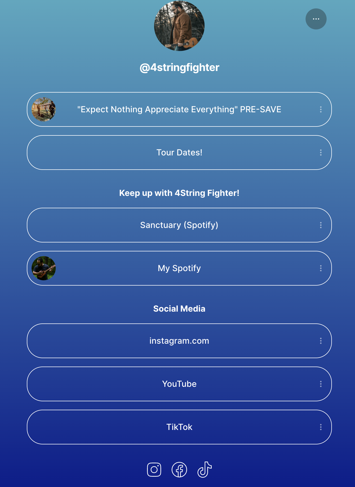Visualizing the Top Creator Types in Each State - Martech Record