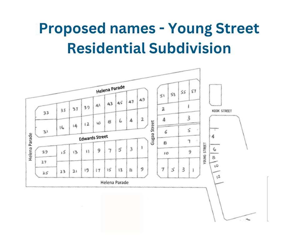 Proposed Young Street Subdivision Street Names Reflect Darlington Point ...