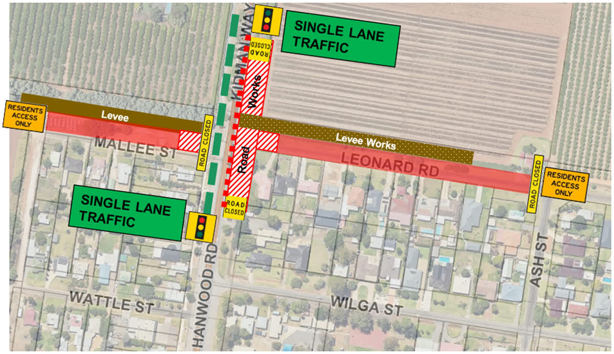 Hanwood Stormwater Pump And Levee Update | The Griffith Phoenix ...
