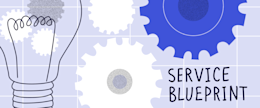Service Blueprint Guide With Examples Miro