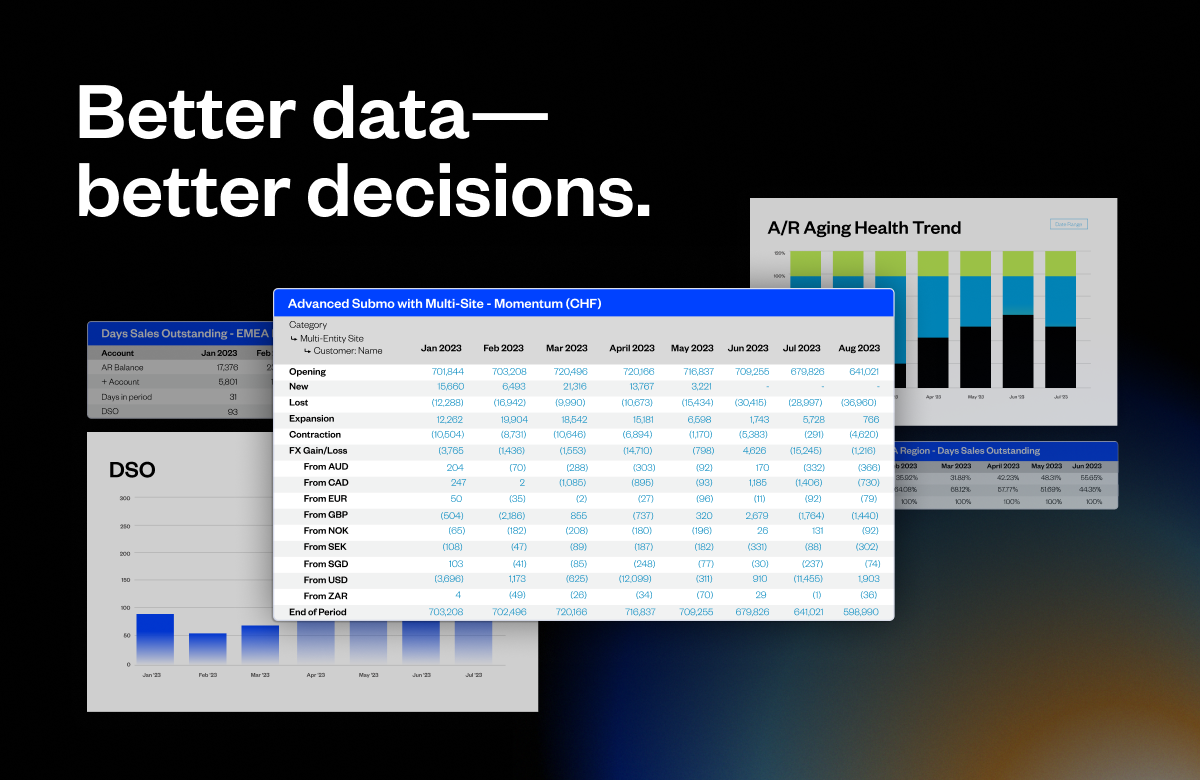 SaaS Dashboards: Using Data to Drive Real Business Growth | Maxio