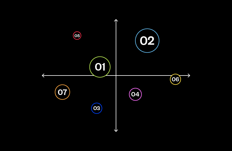 7 trusted accounting software tools for SaaS (updated for 2023) | Maxio