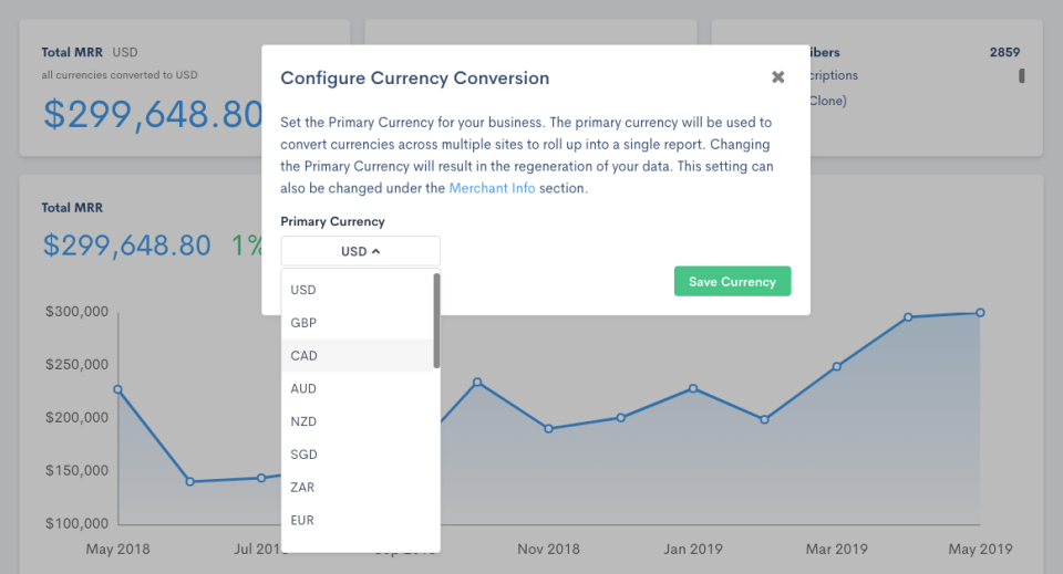 Cross-Site Analytics Provide An Aggregate View Of Health Across ...