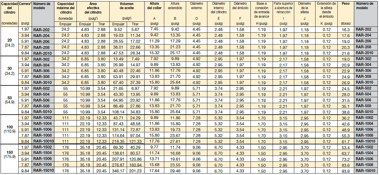 301 Moved Permanently