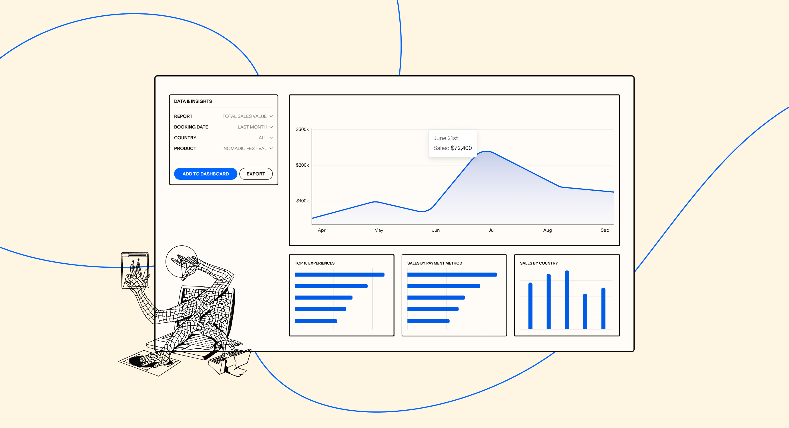 New! Data & Insights: Customisable reporting tools with smart insights ...